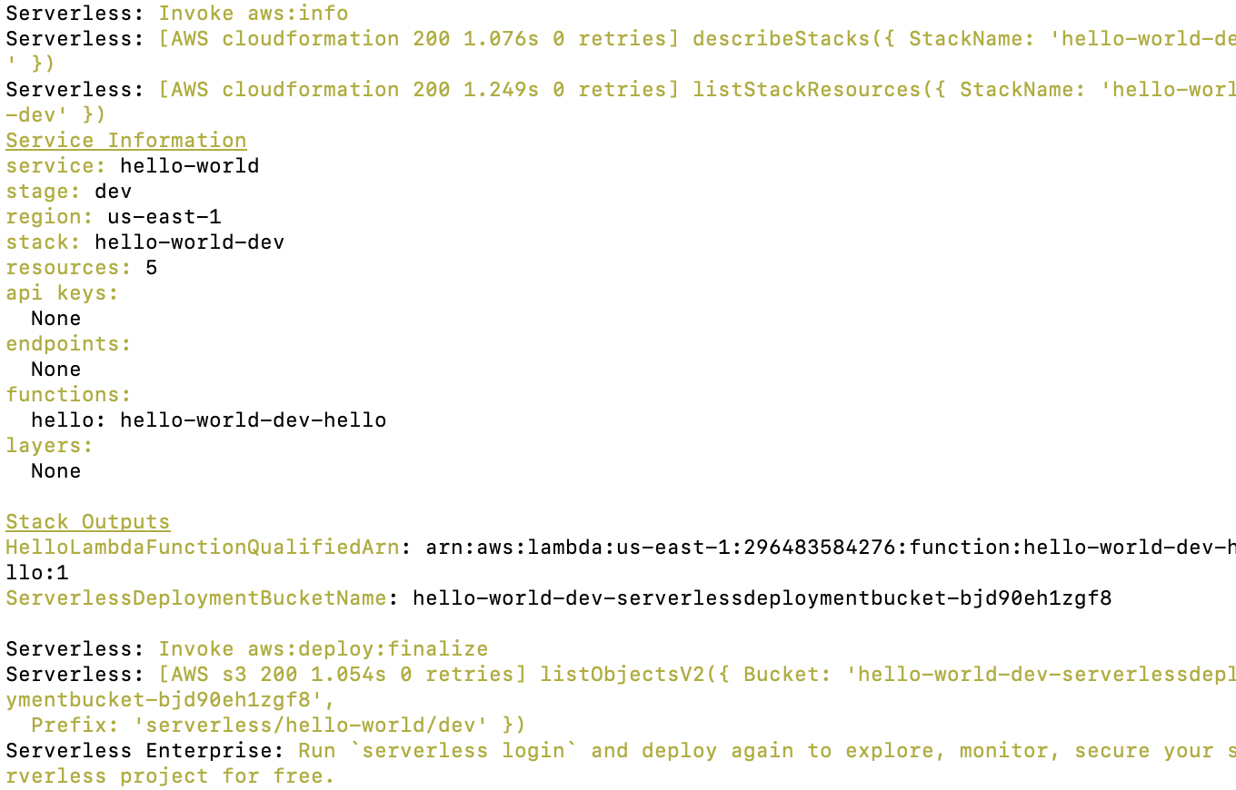 Serverless 入门 - TOM's zone
